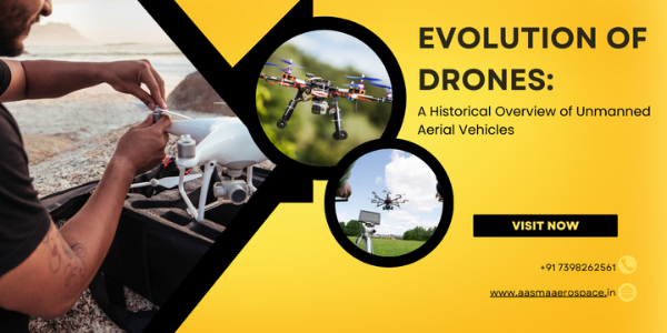 The Evolution of Drones: A Historical Overview of Unmanned Aerial ...